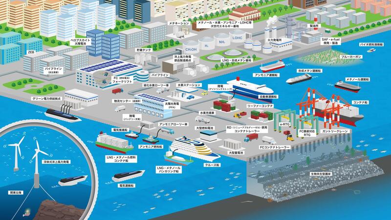 カーボンニュートラルポートの取組 横浜市